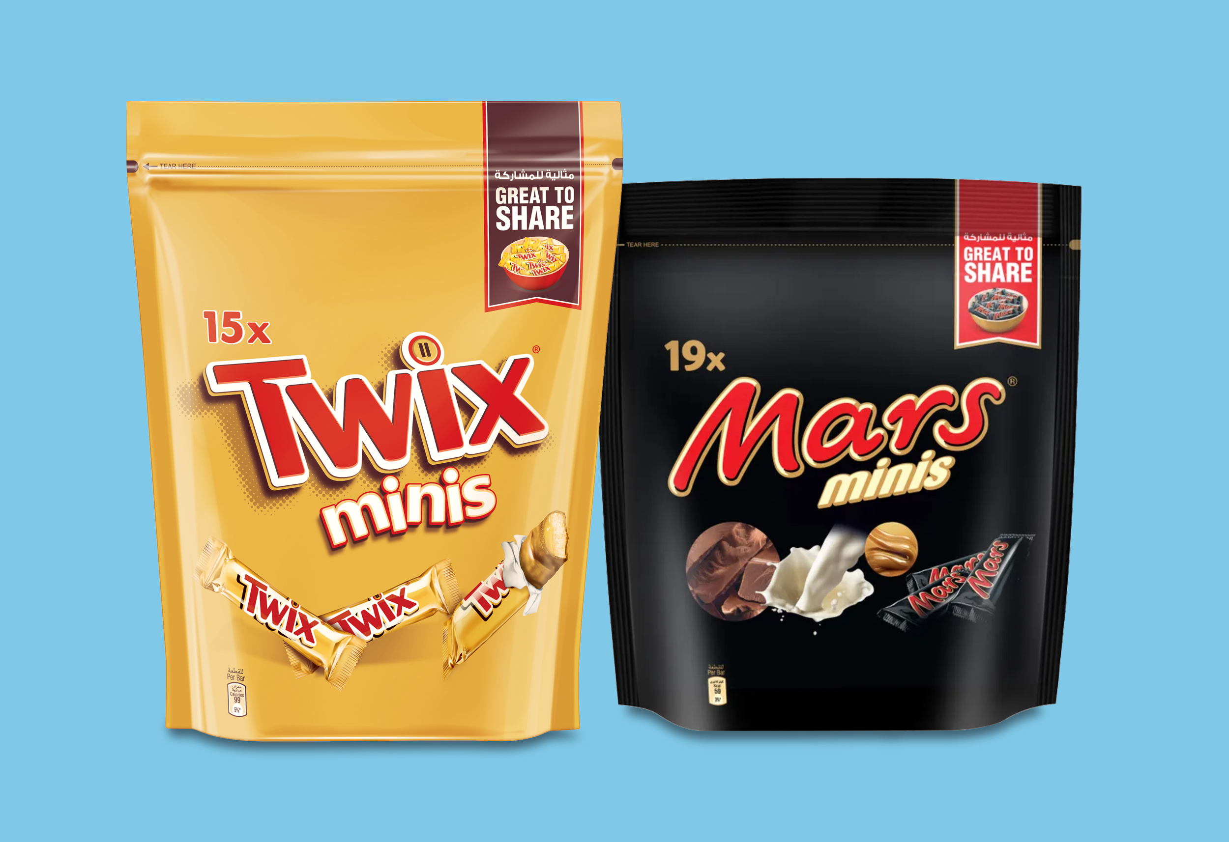 World Largest Chocolate bar factory installs Power to Heat - PARAT ...